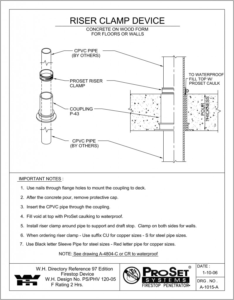» A-1015-A ~ Riser Clamp Device for Concrete on Wood FormProVent ...