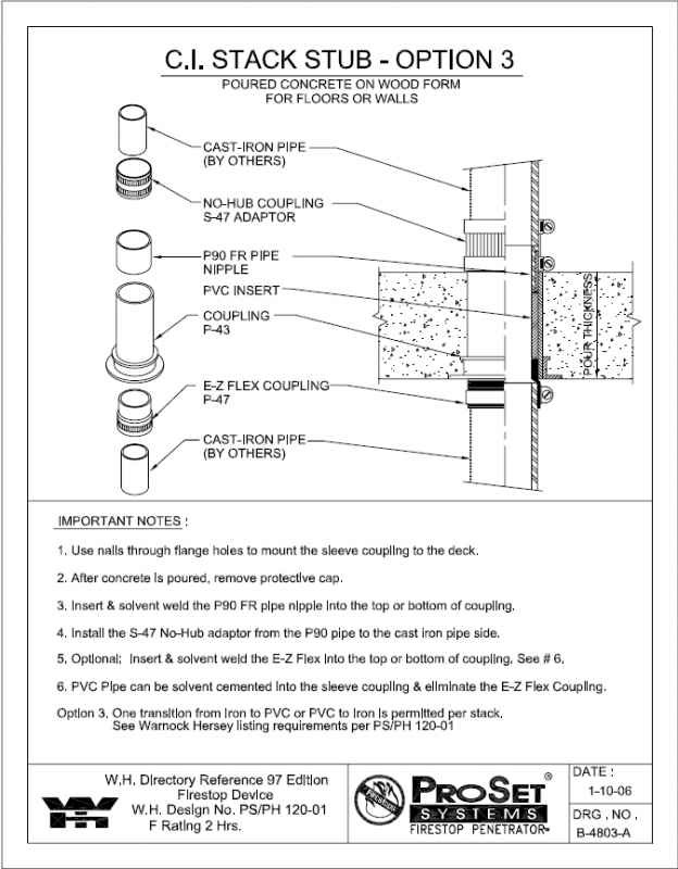 » B-4803-A ~ C.I. Stack Stub for Concrete on Wood FormProVent ...