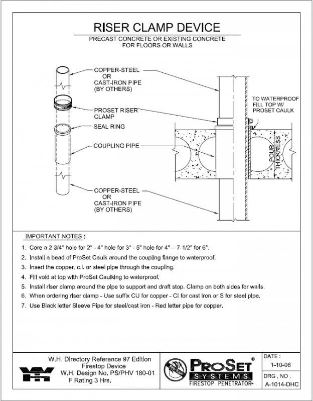 » A-1014-DHC ~ Riser Clamp Device for Precast or Existing ...