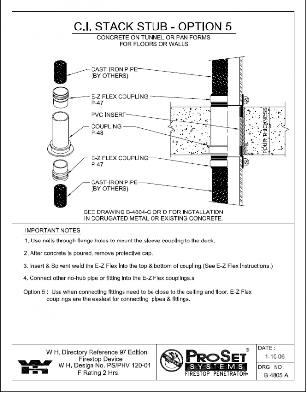» B-4805-A ~ C.I. Stack Stub for Concrete on Tunnel or Pan FormsProVent ...