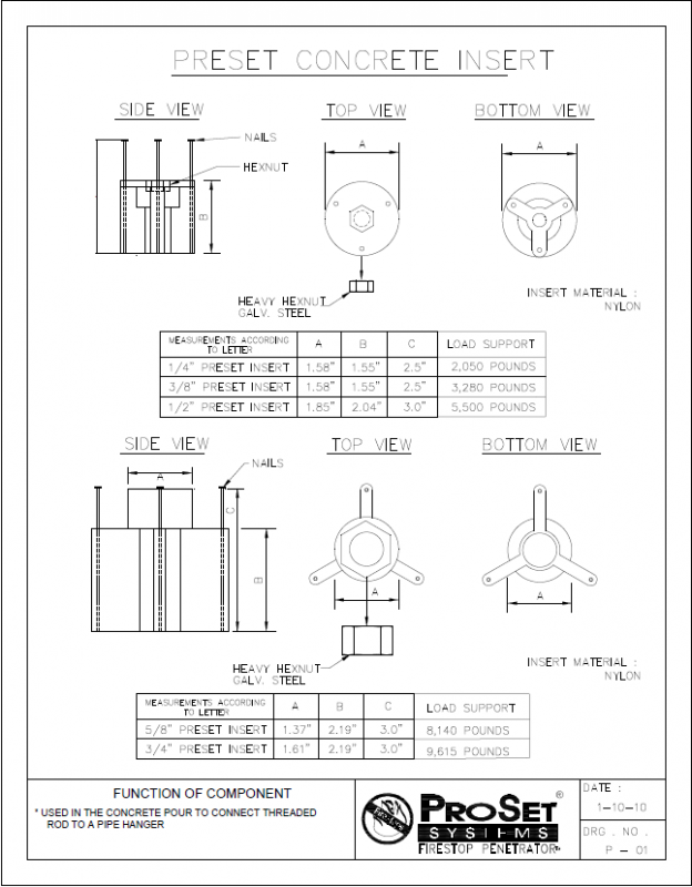 » P-01 ~ Preset Concrete InsertProVent Penetration Systems