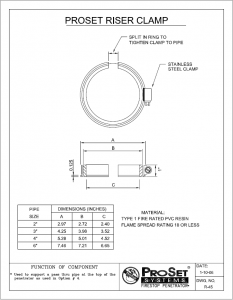 » R-45 ~ ProSet Riser ClampProVent Penetration Systems