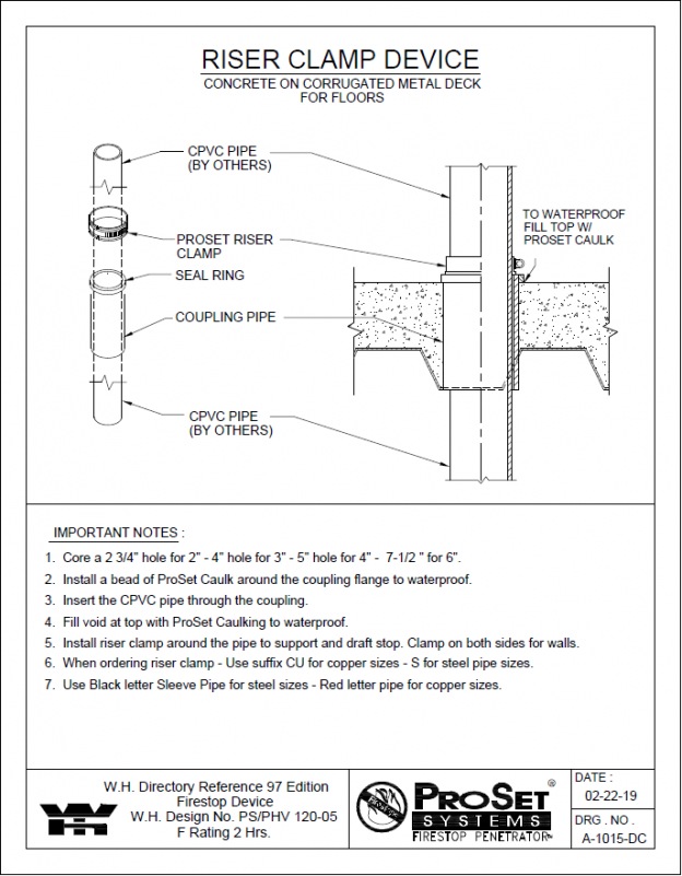 » A-1015-DC ~ Riser Clamp Device for Concrete on Corrugated Metal ...